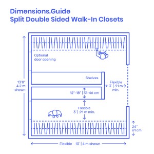 Essential Walk-In Closet Dimensions & Design Tips for You