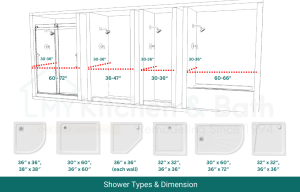Standard Shower Sizes & Dimensions: A Complete Guide 2025